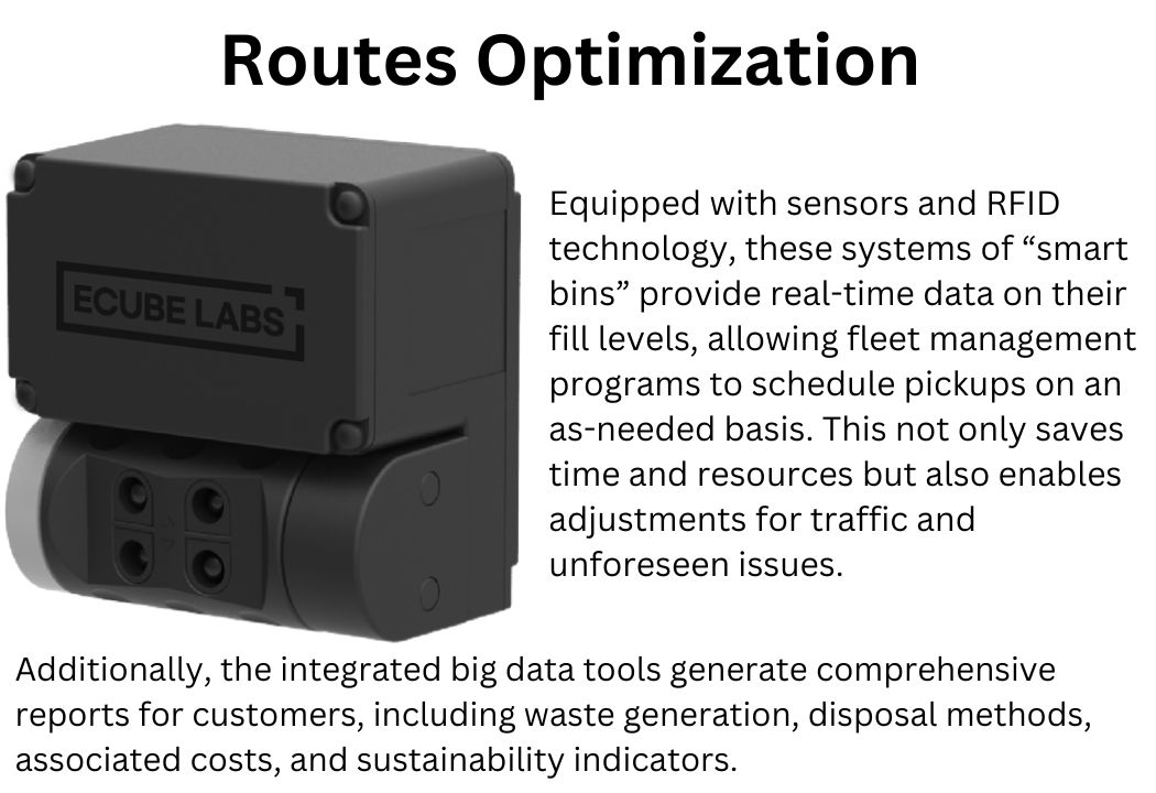 Smart Bins: Innovating Waste Segregation & Sustainability