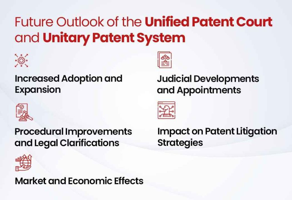 One Year of the Unified Patent Court: Key Impacts - TT Consultants